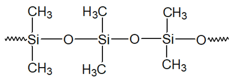 Exploring the Wonders of Silicone Rubber: Properties, Benefits, and Ap ...